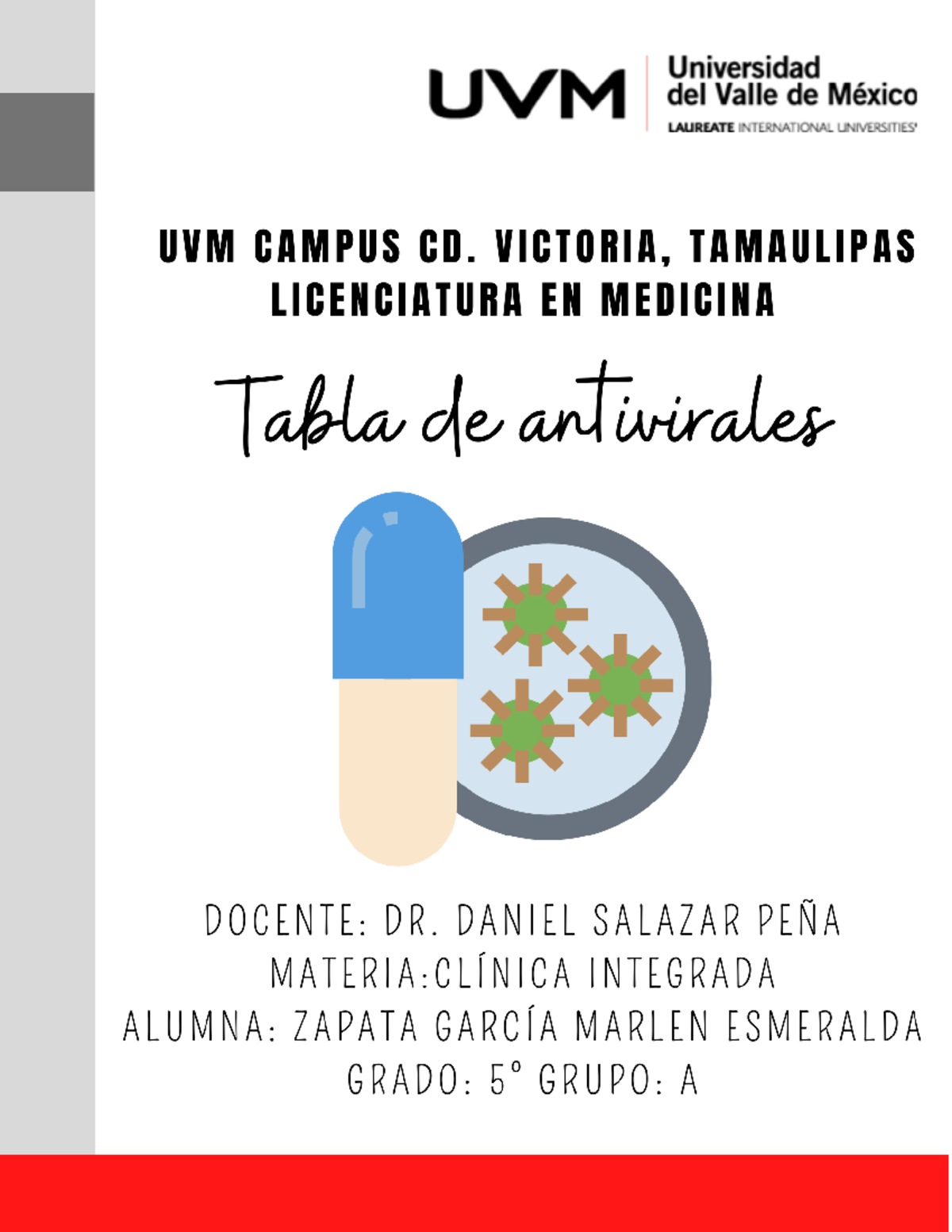 Antivirales - Antivirales Fármaco Presentación Dosis Vía Indicaciones ...