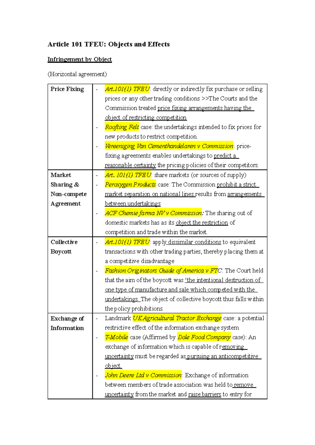 Article 101 TFEU Objects and Effects - Article 101 TFEU: Objects and Effects Infringement by ...
