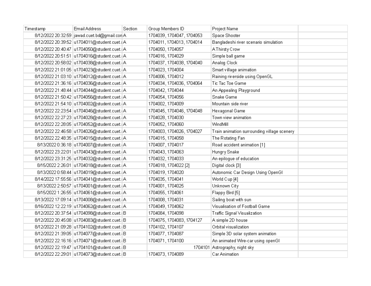 Final Computer Graphics Sessional (Responses) Form Responses 1 ...