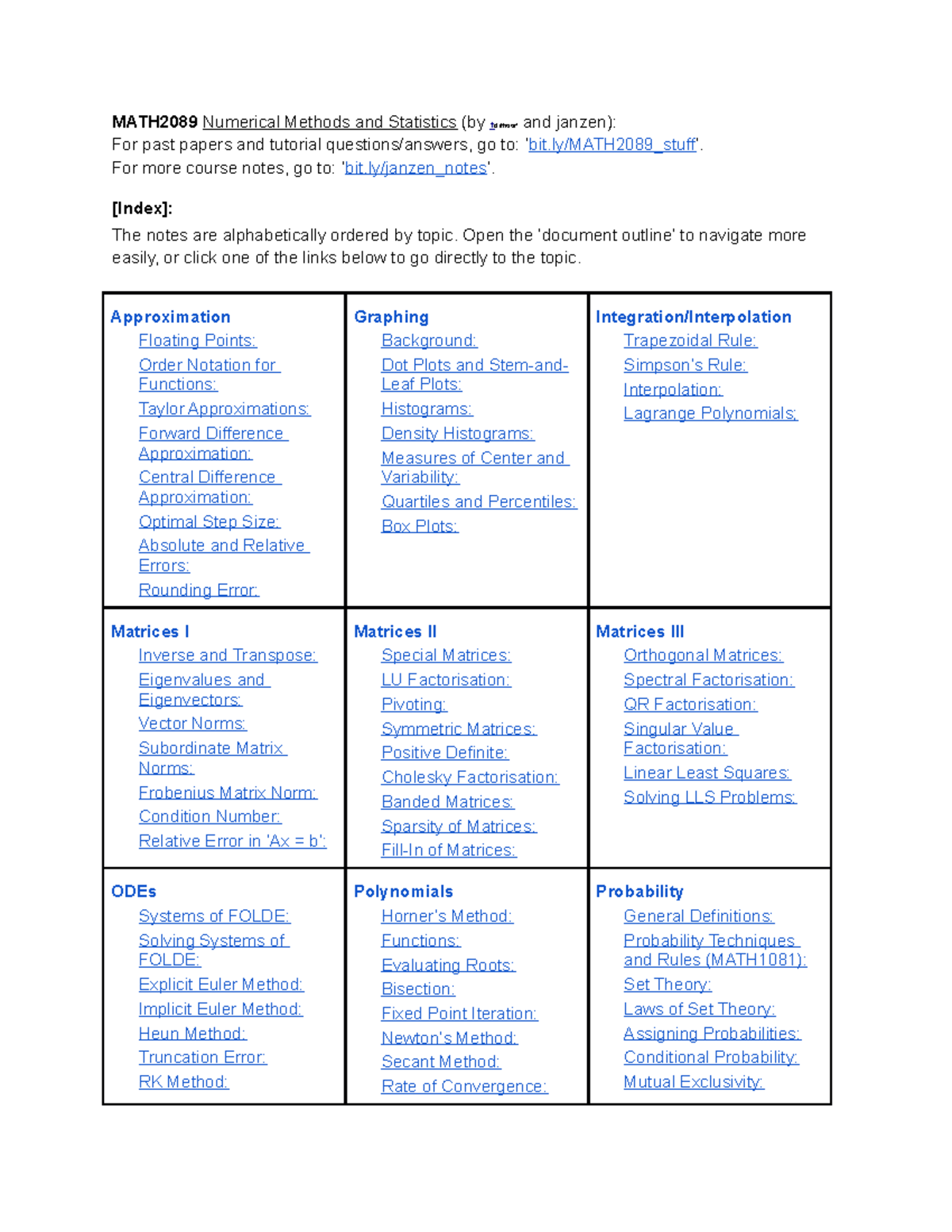 MATH2089 (bit - Statistics - MATH2089 Numerical Methods and Statistics ...