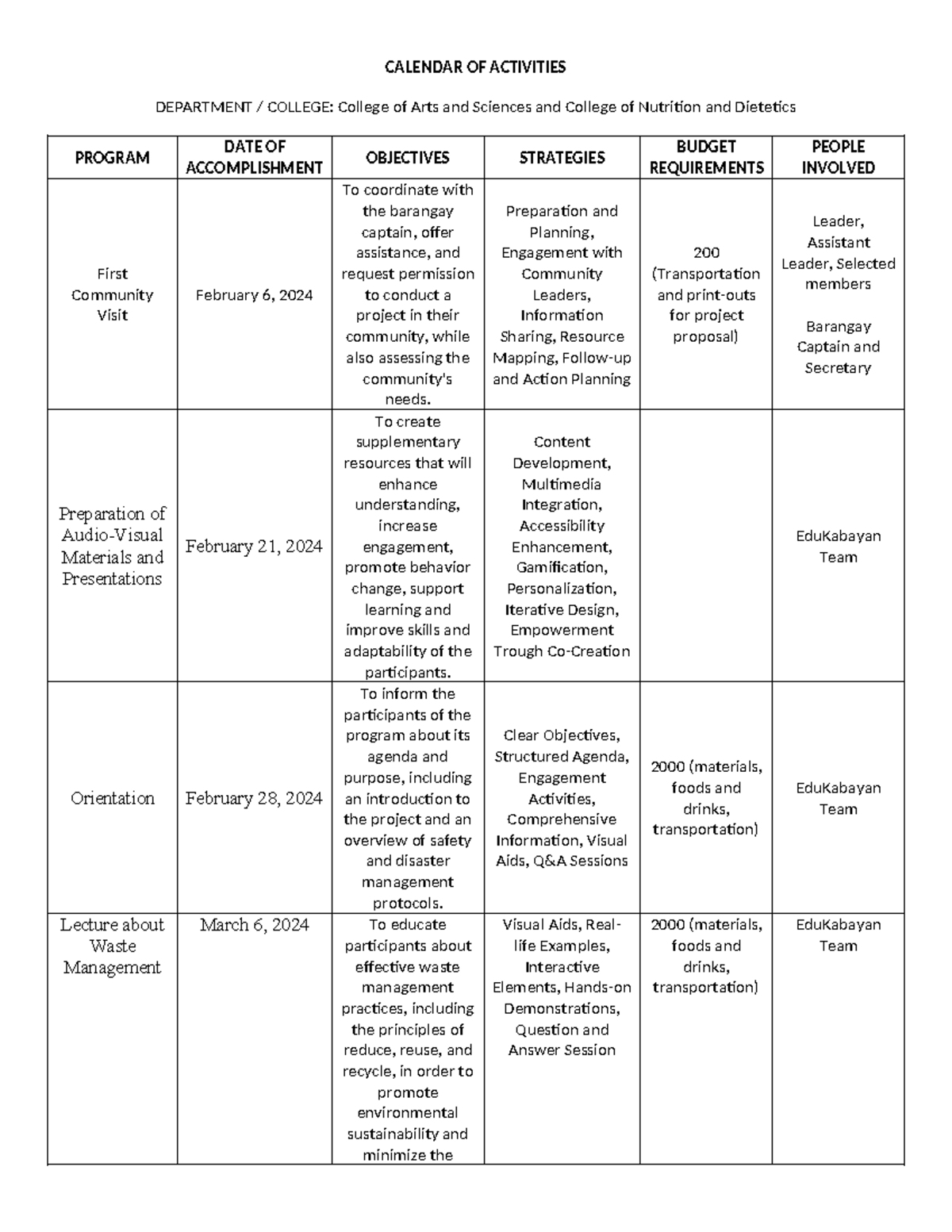 Calendar-OF- Activities - CALENDAR OF ACTIVITIES DEPARTMENT / COLLEGE ...