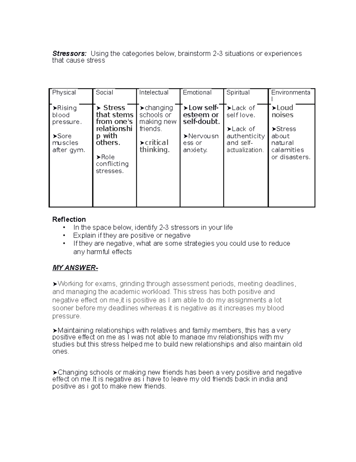 Mr Da Costa Gr 11 12 PAF Stress Backgrounder - Stressors: Using the ...