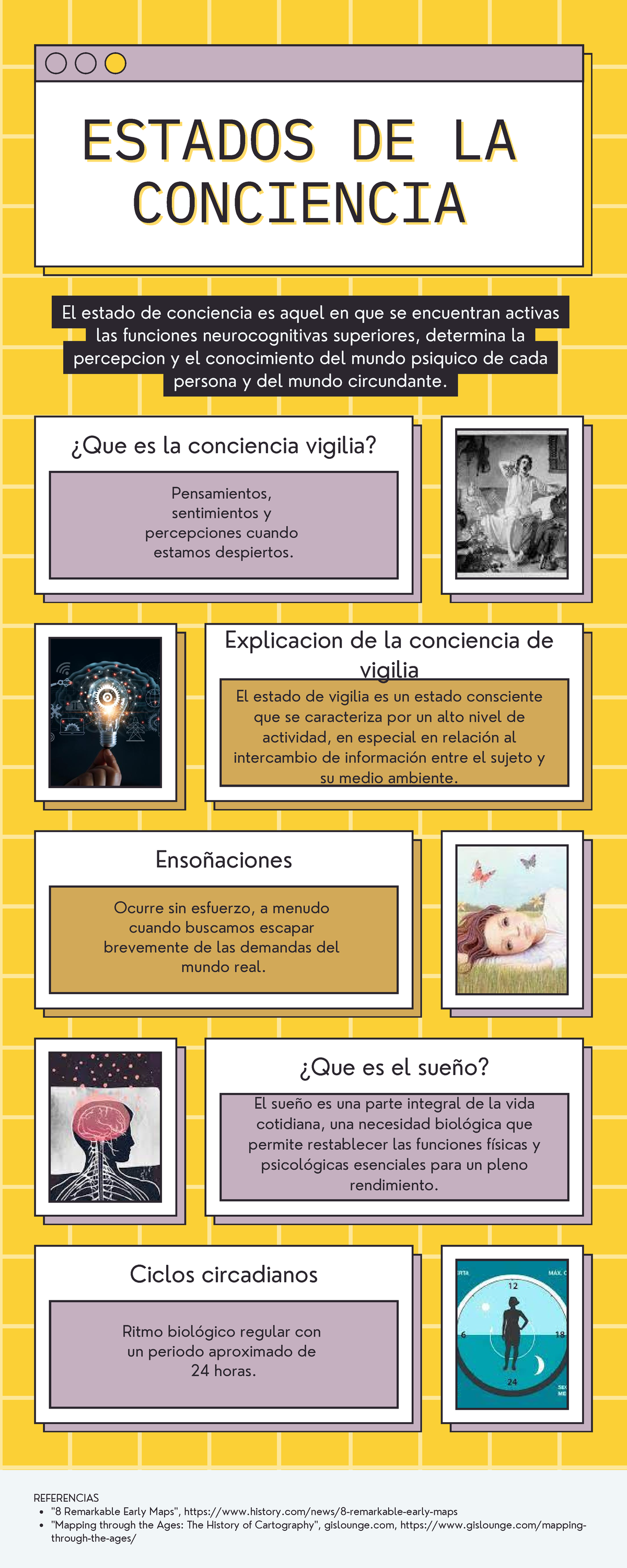 Estados DE LA Conciencia - "8 Remarkable Early Maps", history/news/8 ...