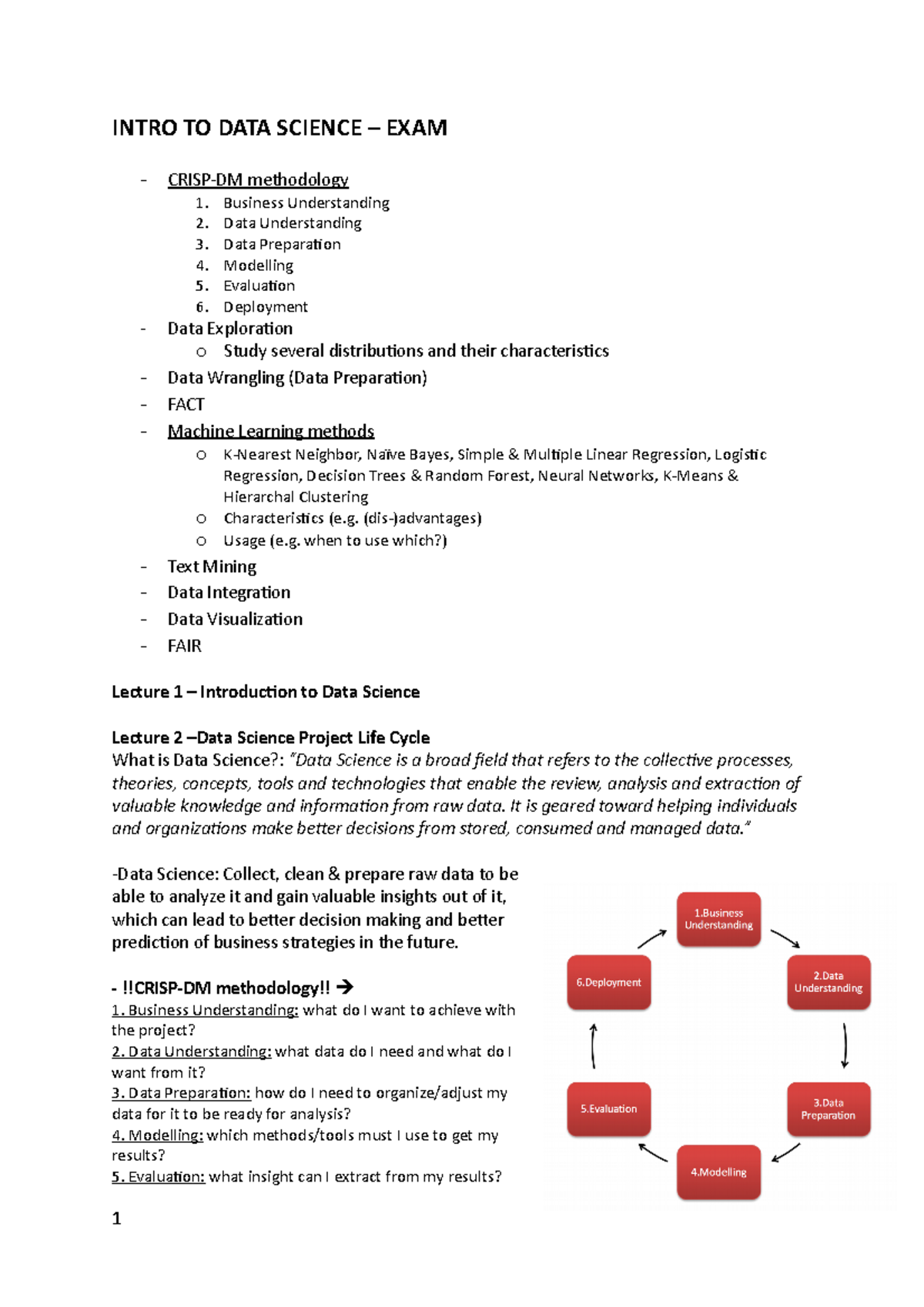 Intro to Data Science - Summary - INTRO TO DATA SCIENCE – EXAM - CRISP ...
