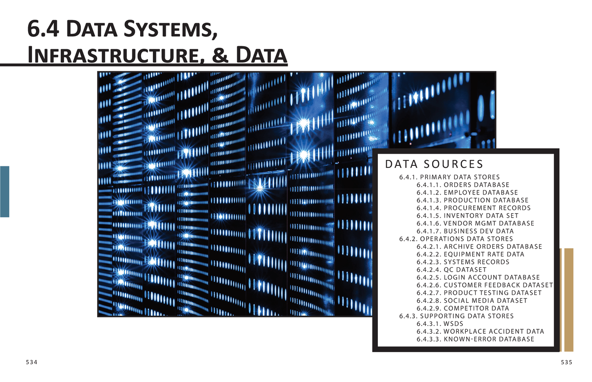 Case - CBR - 6.4.1.1. - Orders Database Documentation ver 1 - 6 Data ...
