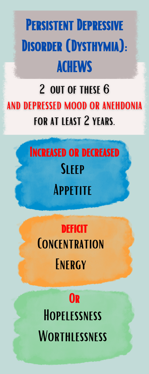 Your paragraph text - Infographic to help study - THE PSYCHIATRIC ...