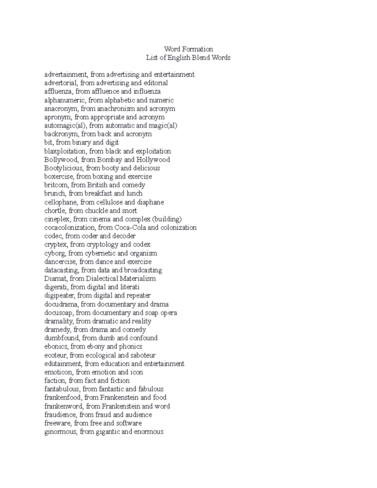 Examples of English blends - Word Formation List of English Blend Words ...