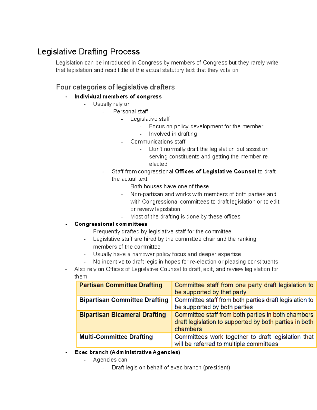 Stat Law Midterm Review - Legislative Drafting Process Legislation can ...