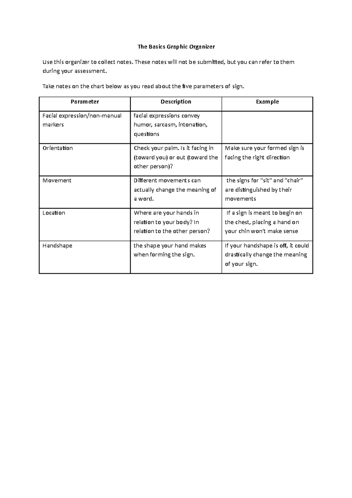 ASL-organizer - fench 2 - The Basics Graphic Organizer Use this ...
