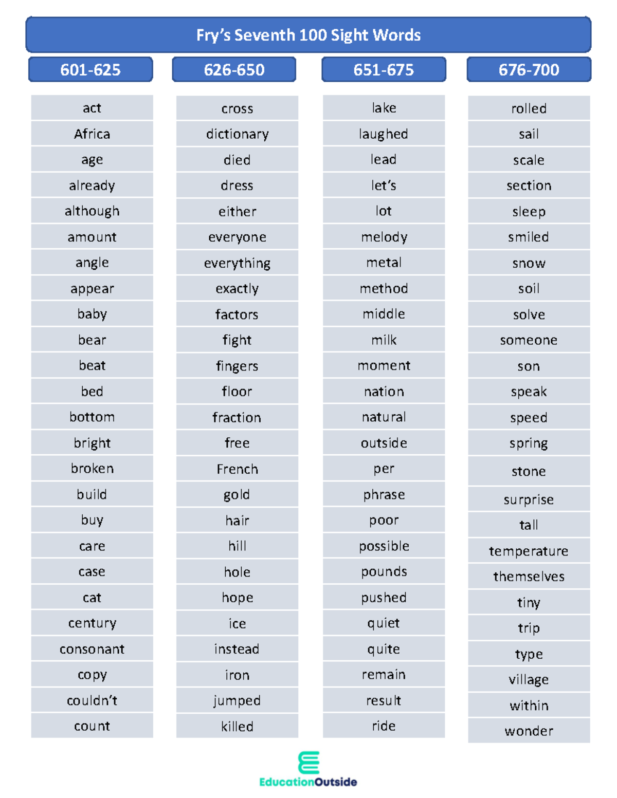 Fry Sight Words 601 700 - PDF - Fry’s Seventh 100 Sight Words 601-625 ...