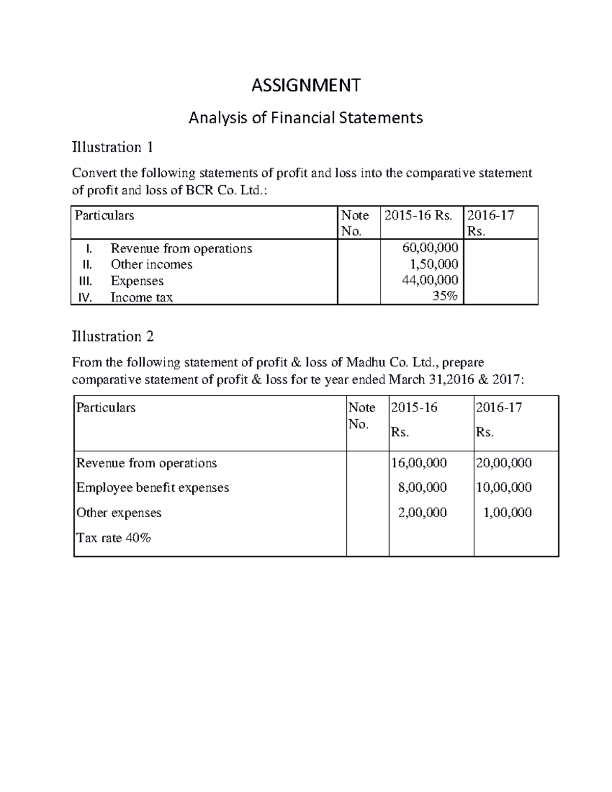 Analysis of Financial Statements - ASSIGNMENT Analysis of Financial Statements Illustration 1 ...