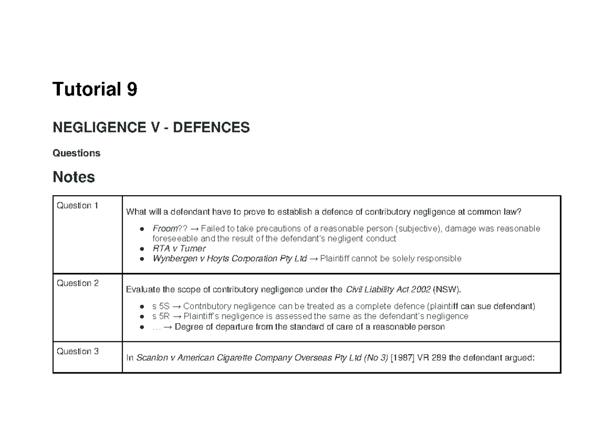 Tutorial 9 - Tutorial 9 NEGLIGENCE V - DEFENCES Questions Notes ...