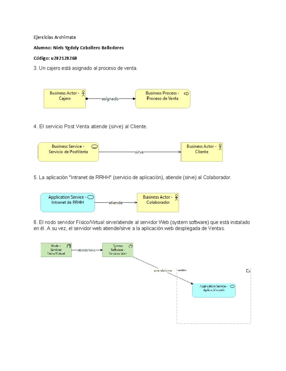 DD1-Caballero Balladares Niels Ygdaly - Ejercicios Archimate Alumno: Niels Ygdaly Caballero ...