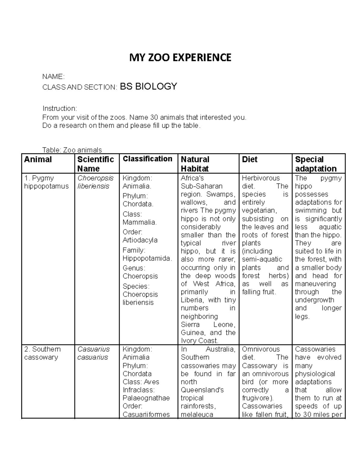 General Zoology - MY ZOO Experience - MY ZOO EXPERIENCE NAME: CLASS AND ...