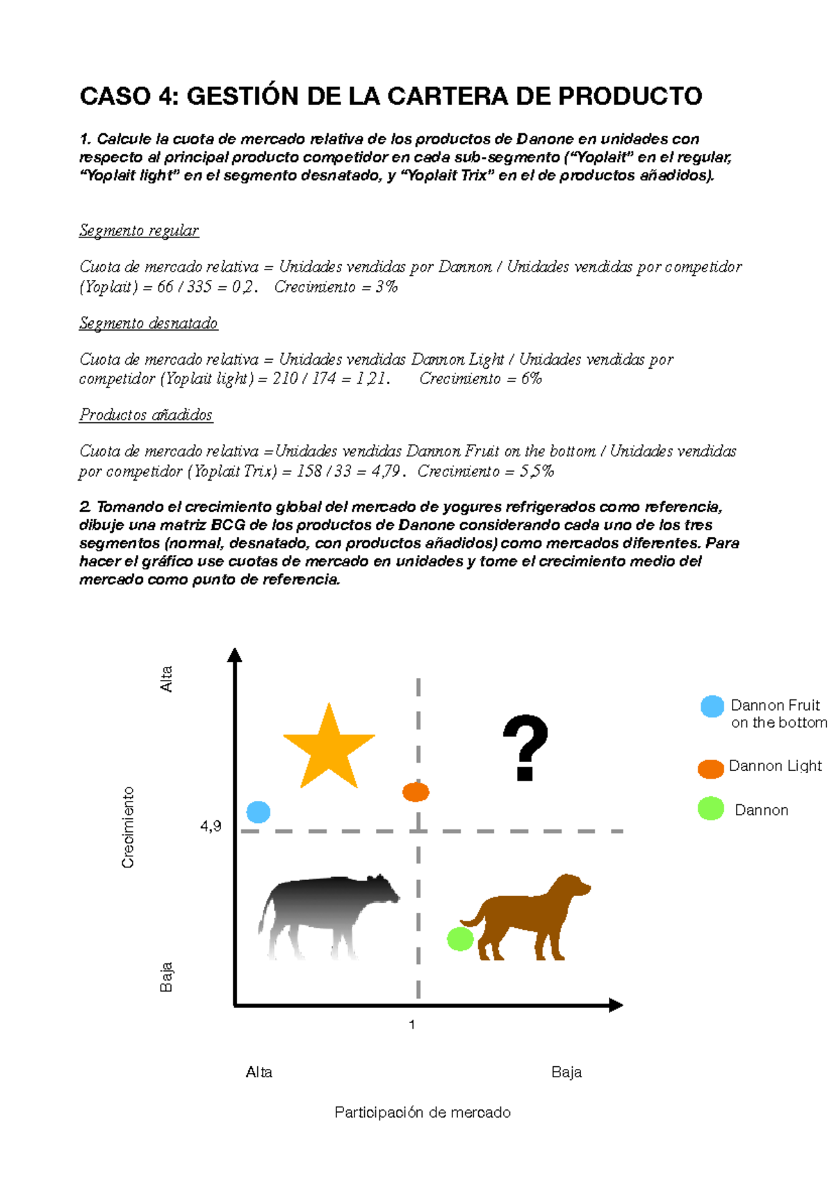 Caso práctico 4 matriz BCG - CASO 4: GESTIÓN DE LA CARTERA DE PRODUCTO 1. Calcule la cuota de ...