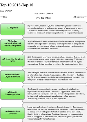 IP Law lecture 3 - IP Law Notes - Law of Information, Intellectual ...