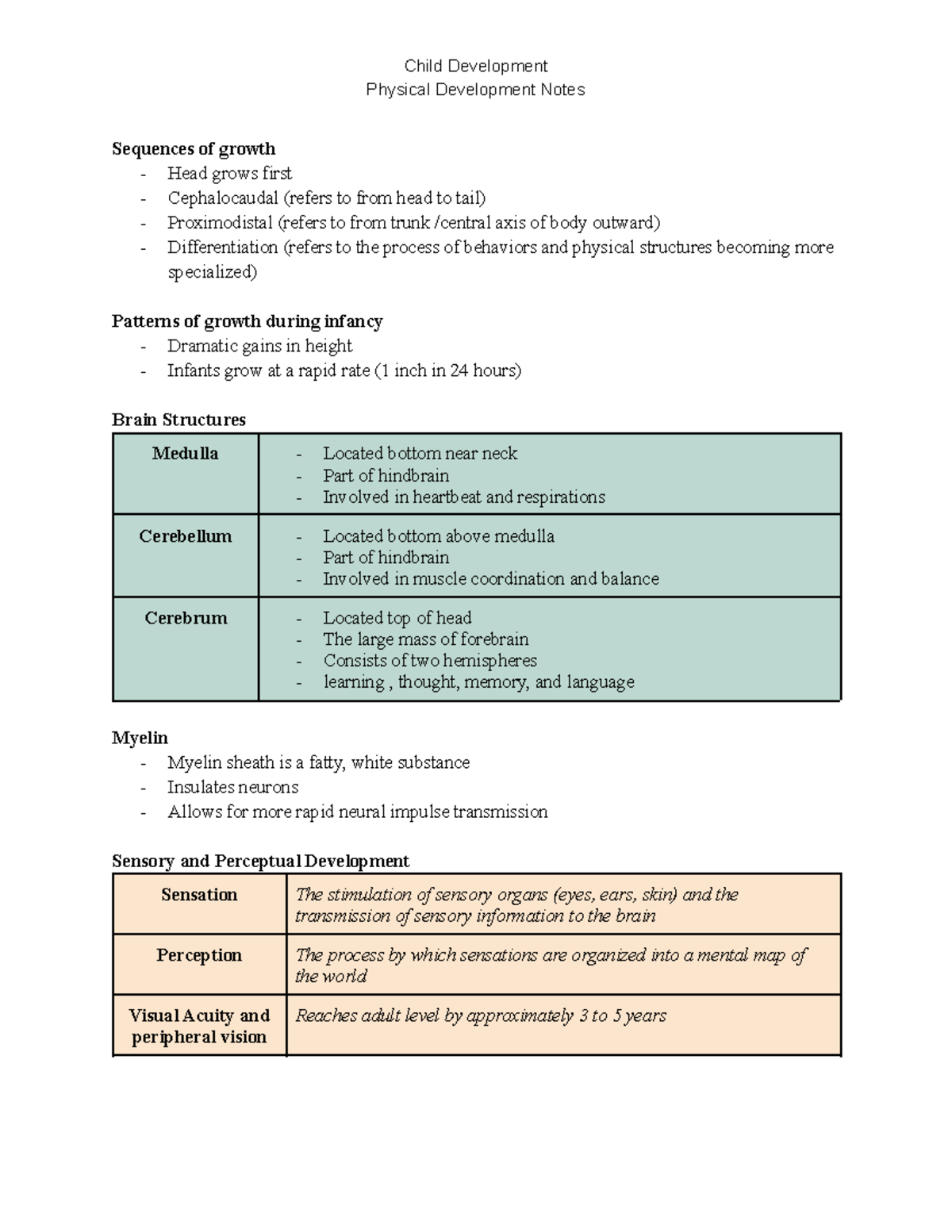 Child development - physical development topic notes - Child ...