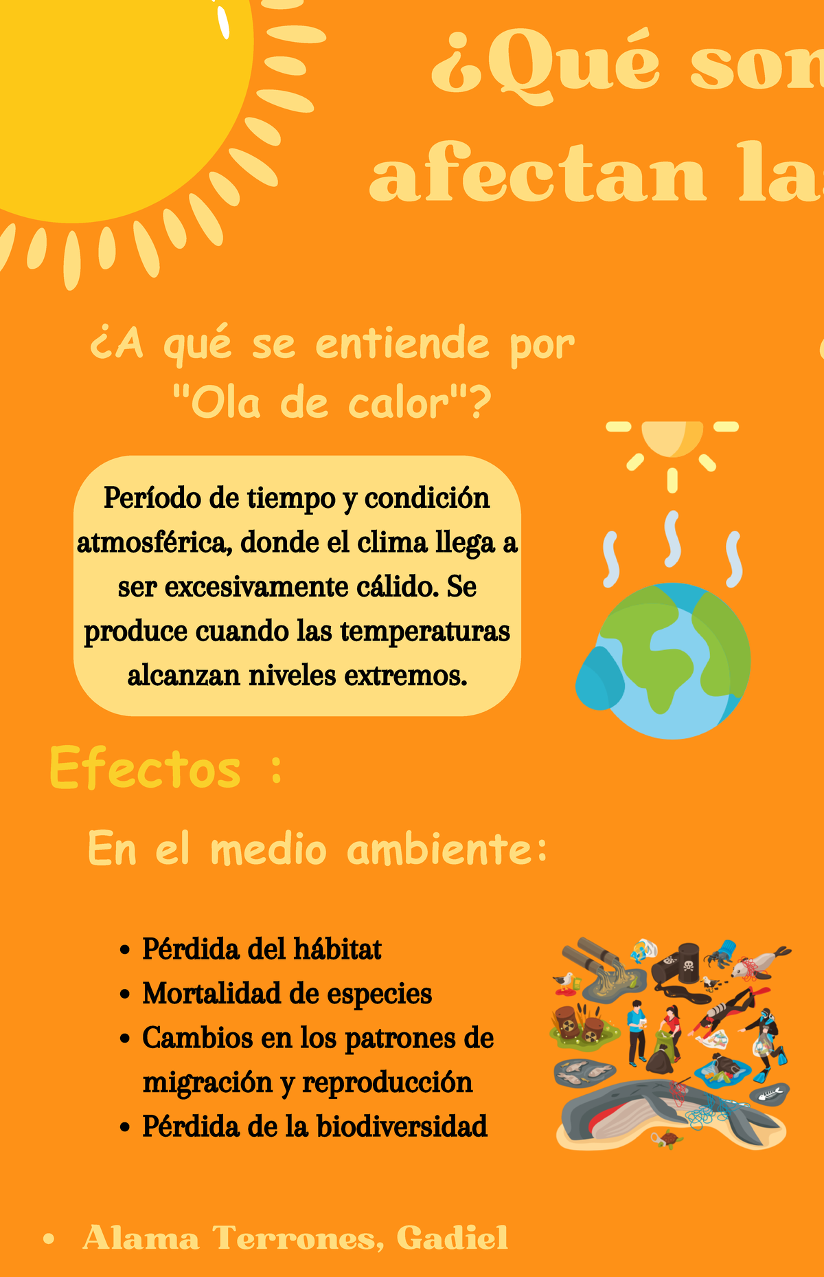 infografia de la ola de calor - anatomia y biologia - Período de tiempo ...