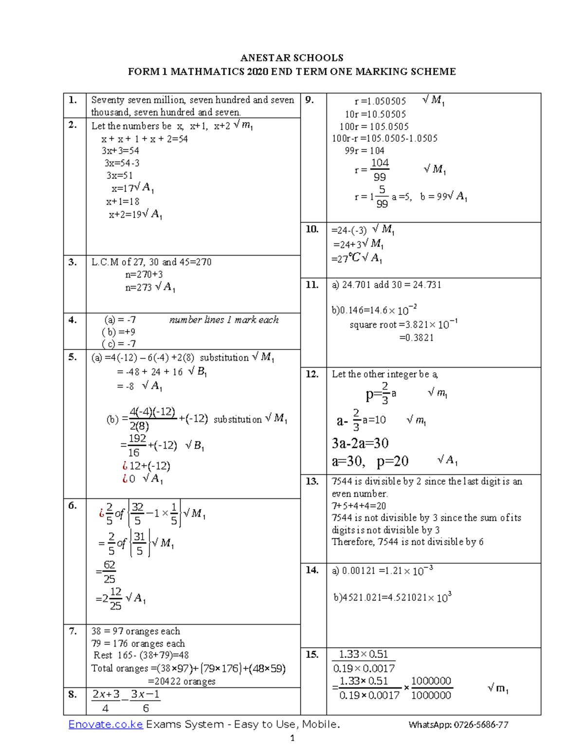 2020 T1 F1 Maths MS - lecture materials - ANESTAR SCHOOLS FORM 1 MATHMATICS 2020 END TERM ONE ...