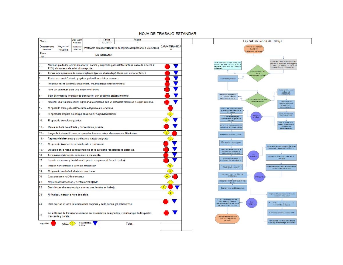 Hoja de trabajo estandar - Ciencias de la Salud I - Studocu