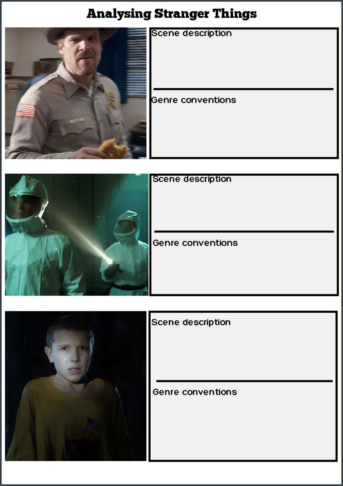 Stranger Things Genre Scene analysis 1 - Analysing Stranger Things ...