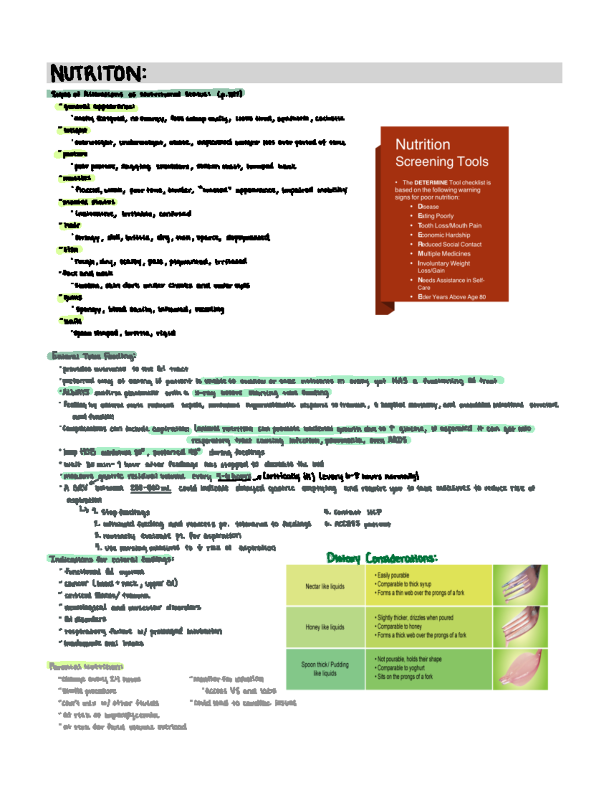 Nutrition - notes - VUTRITON ansofalterations ofnutritionalstatus p ...