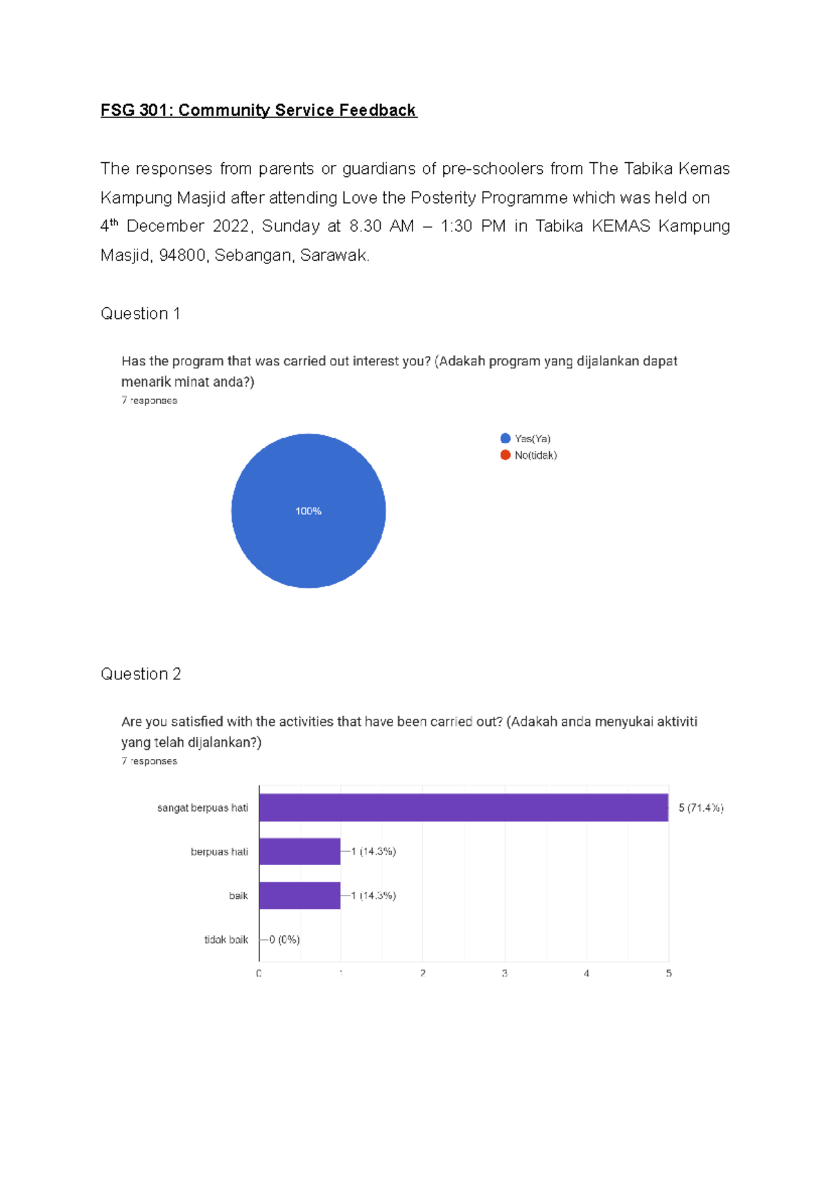 Community Service Feedback - Question 1 Question 2 Question Question ...
