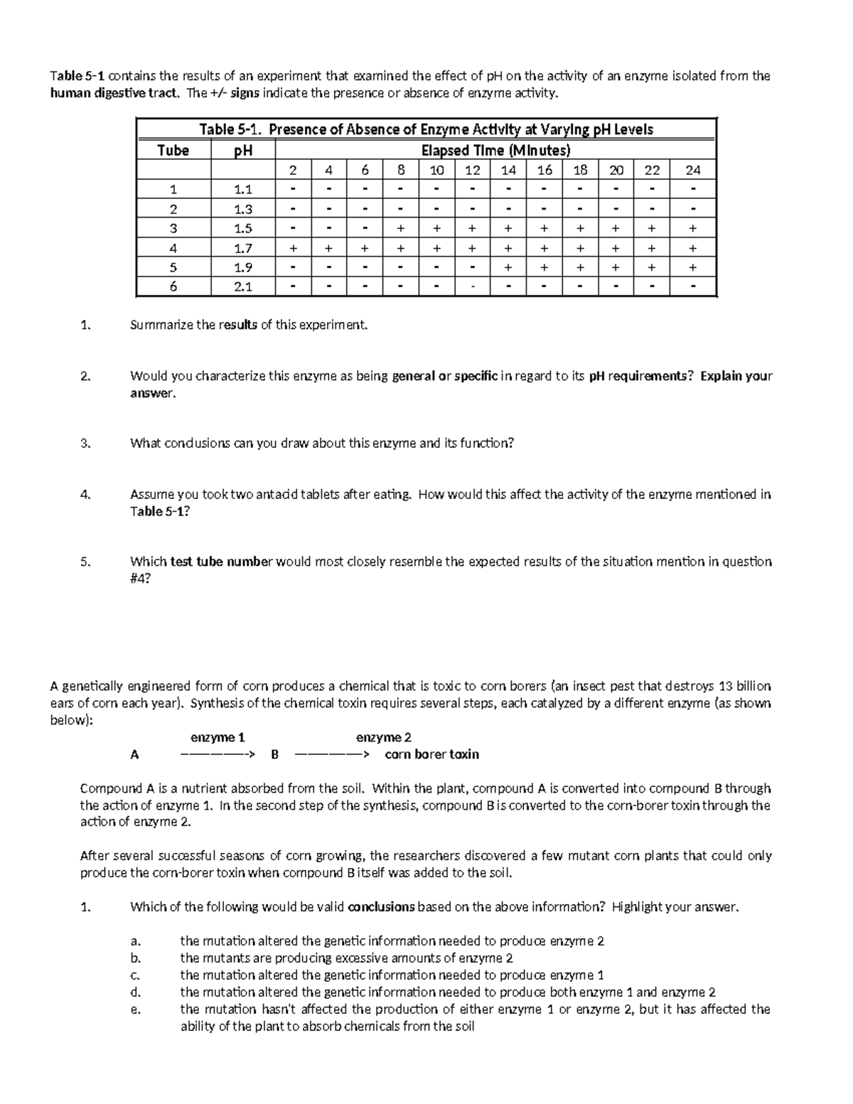 Enzyme Activity OLA - Table 5-1 contains the results of an experiment ...