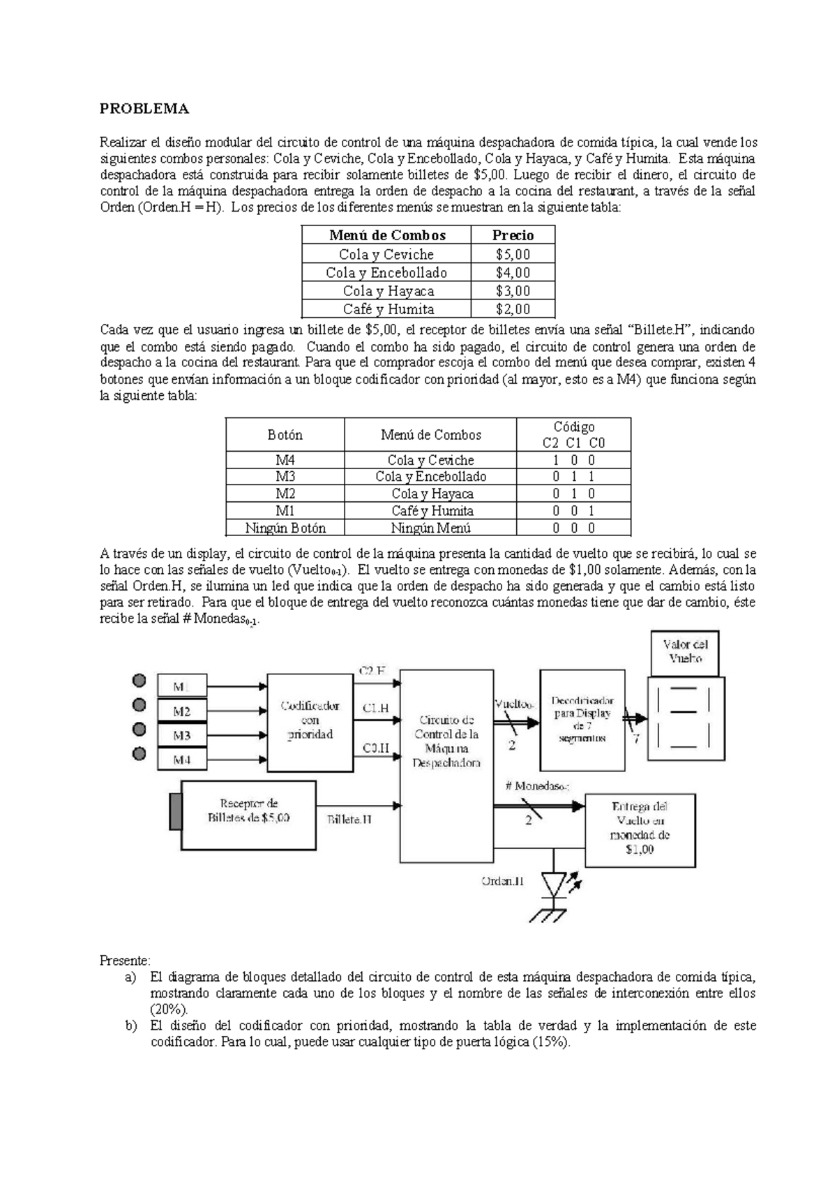 Ejercicio De Diseño Modular(Resuelto) - PROBLEMA Realizar el diseño ...