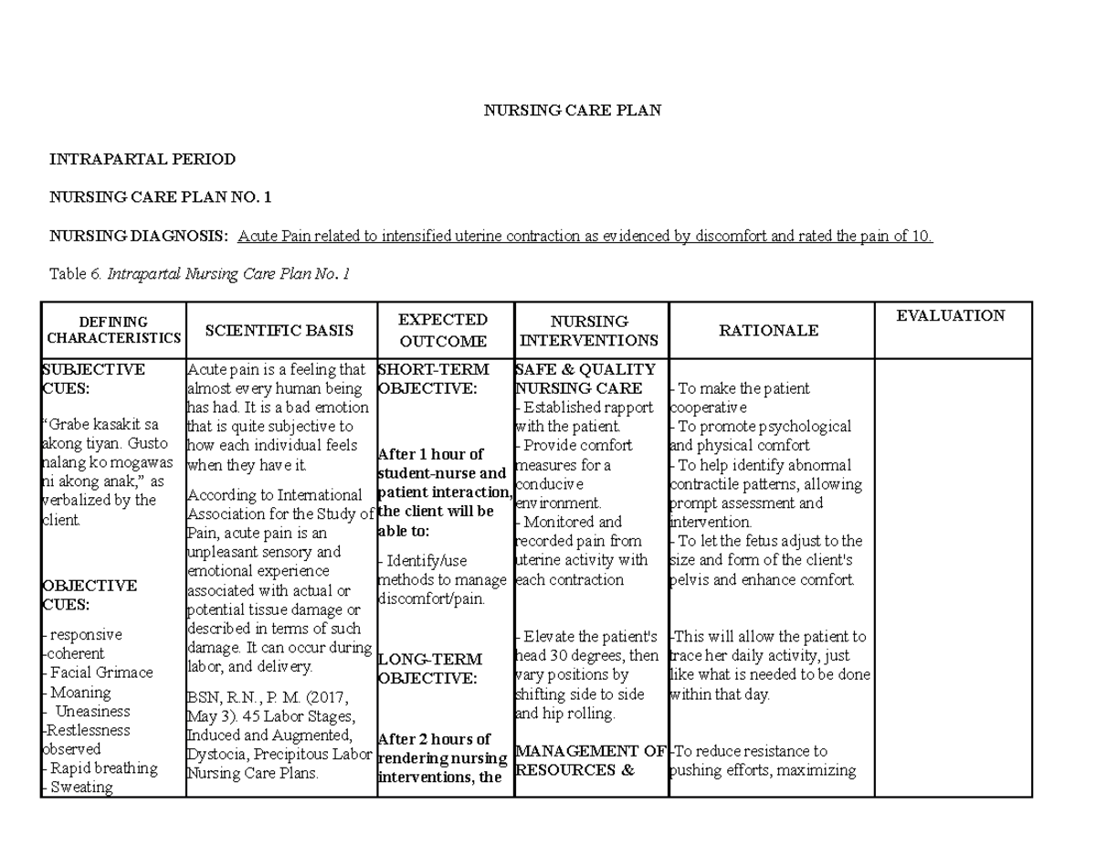 NCP WITH EVAL - ncp sample - NURSING CARE PLAN INTRAPARTAL PERIOD ...