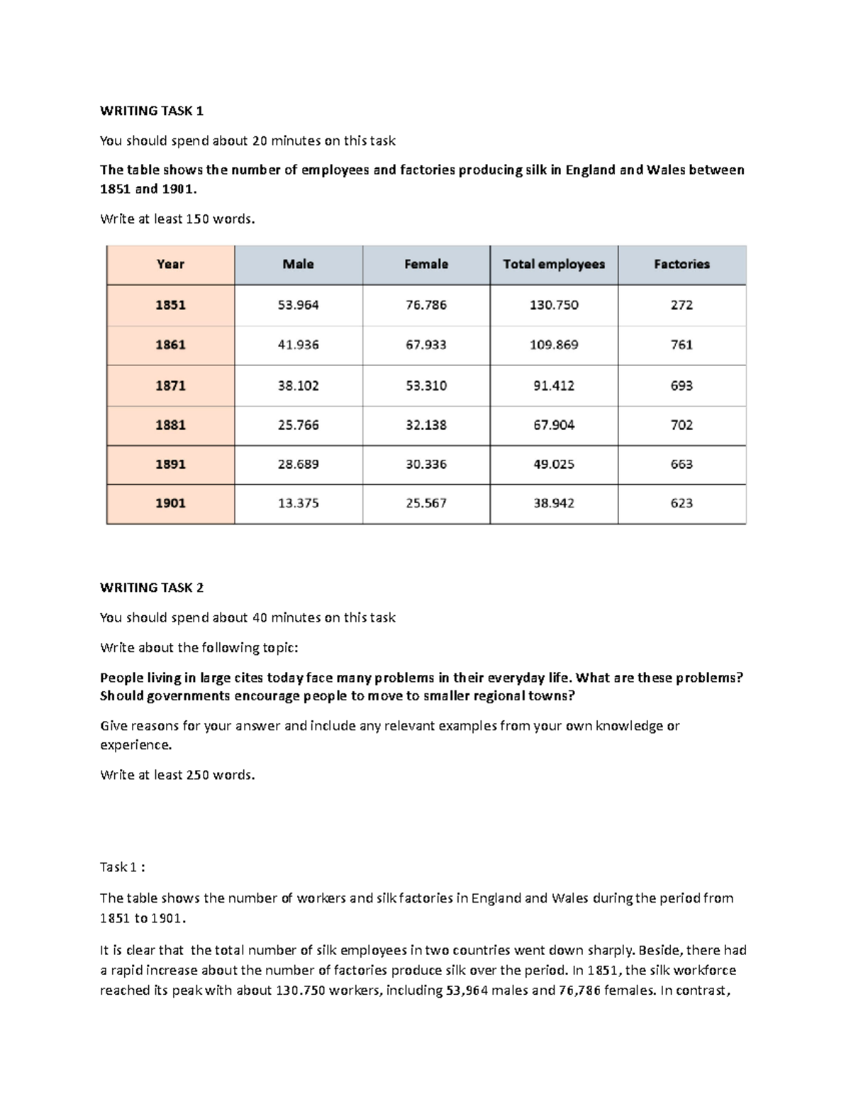 Writing TASK 1 - WRITING TASK 1 You should spend about 20 minutes on ...