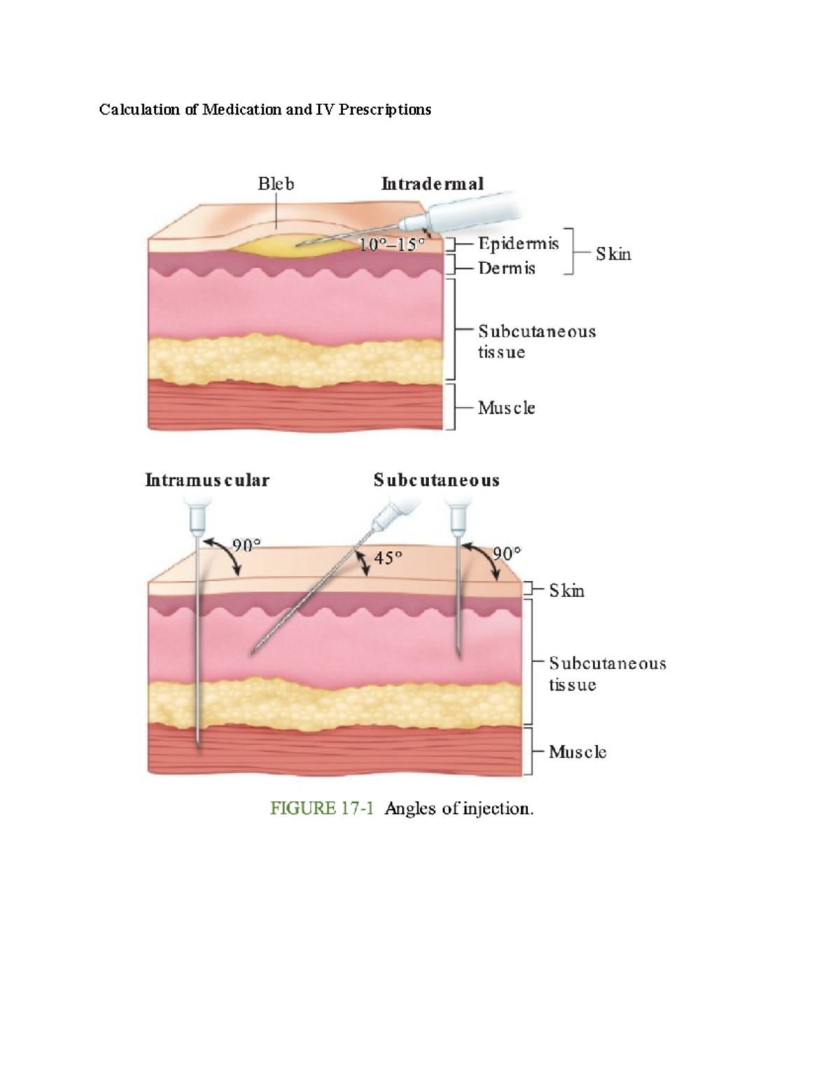 IV medication calculation - Calculation of Medication and IV ...