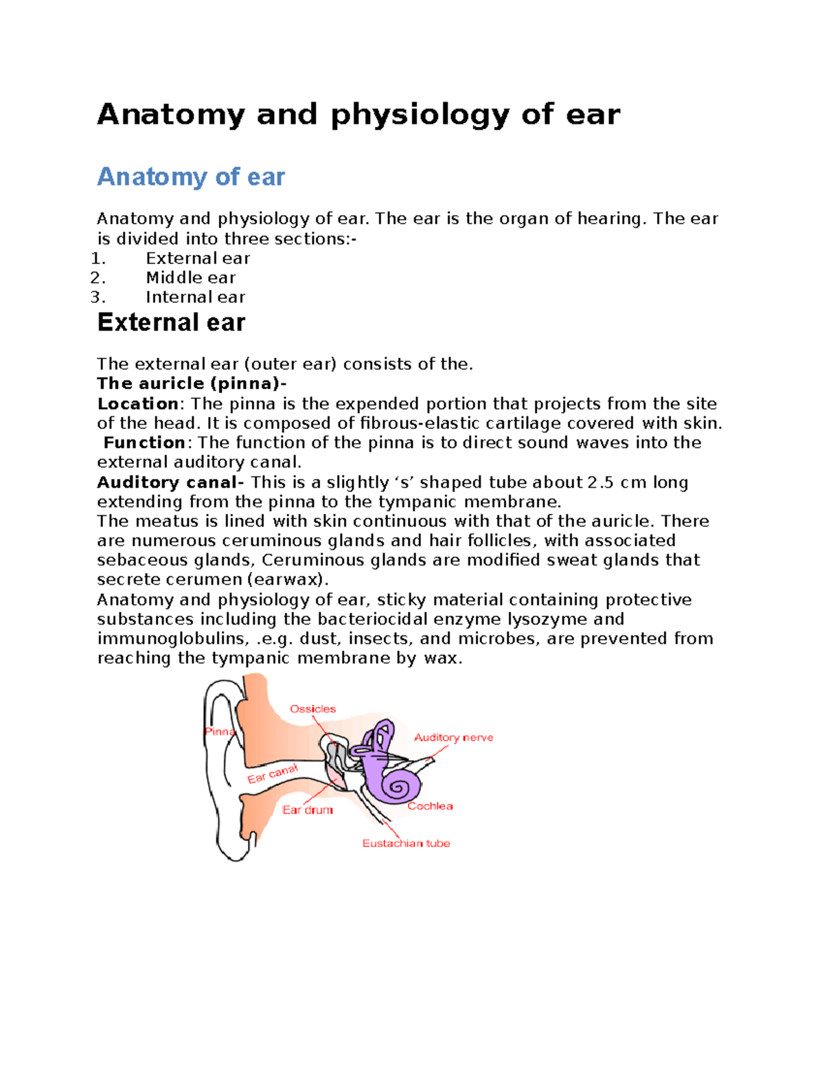 Anatomy and physiology of ear - The ear is the organ of hearing. The ...