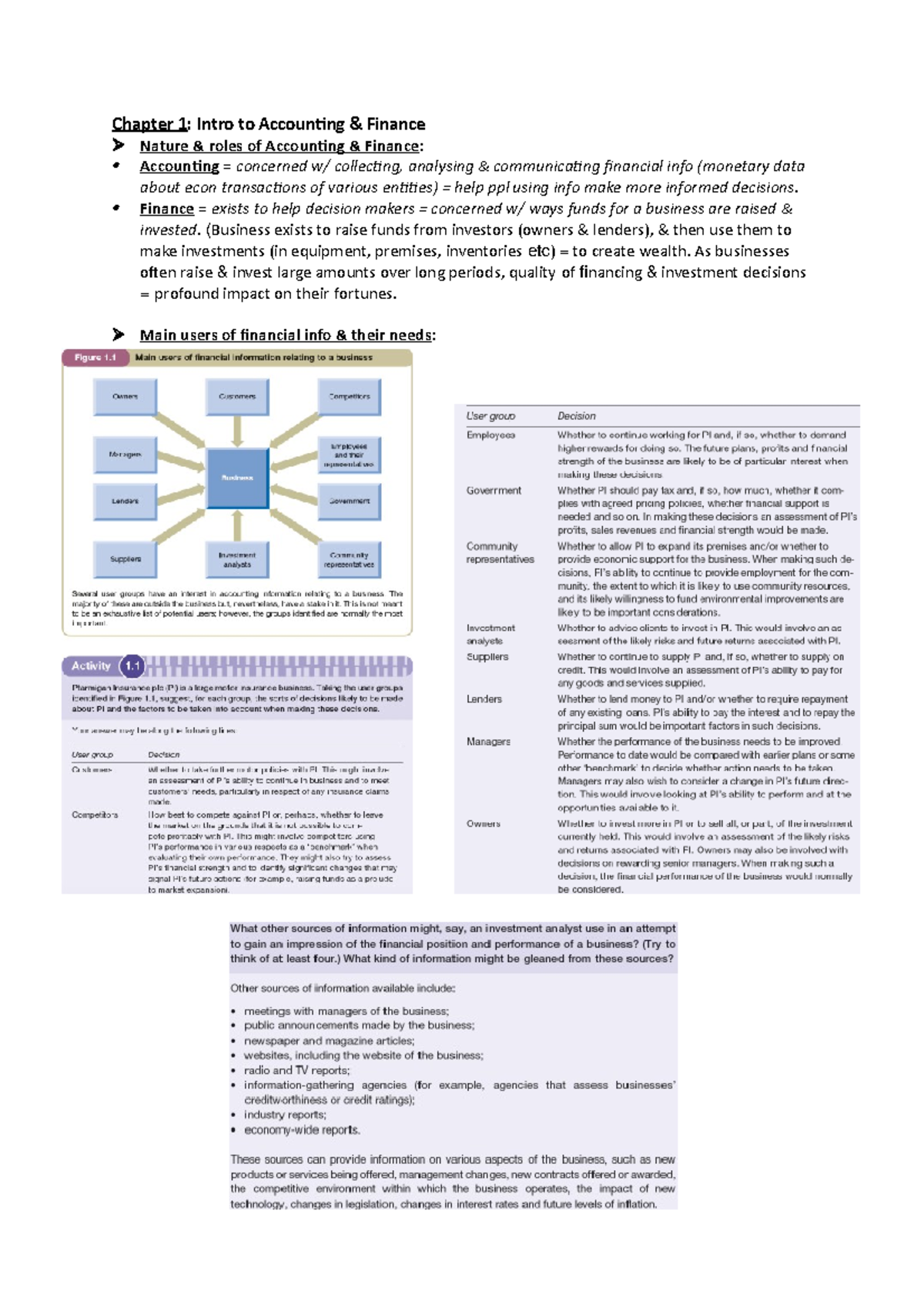 BUS106 - Accounting for Business - Chapter 1: Intro to Accounting &amp ...