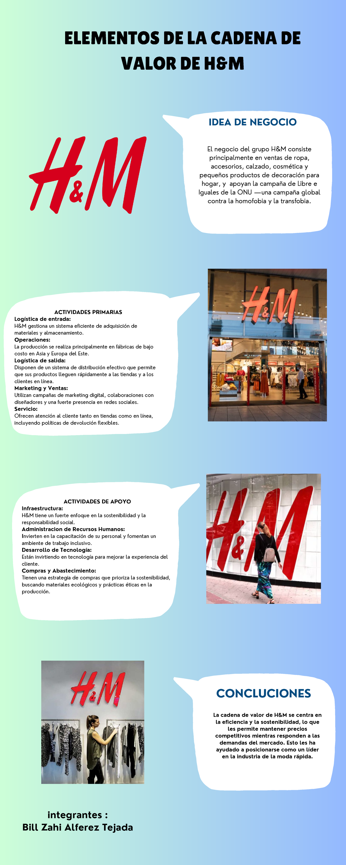 Cadena de valor de H&M - asdadsa - ELEMENTOS DE LA CADENA DE VALOR DE H ...