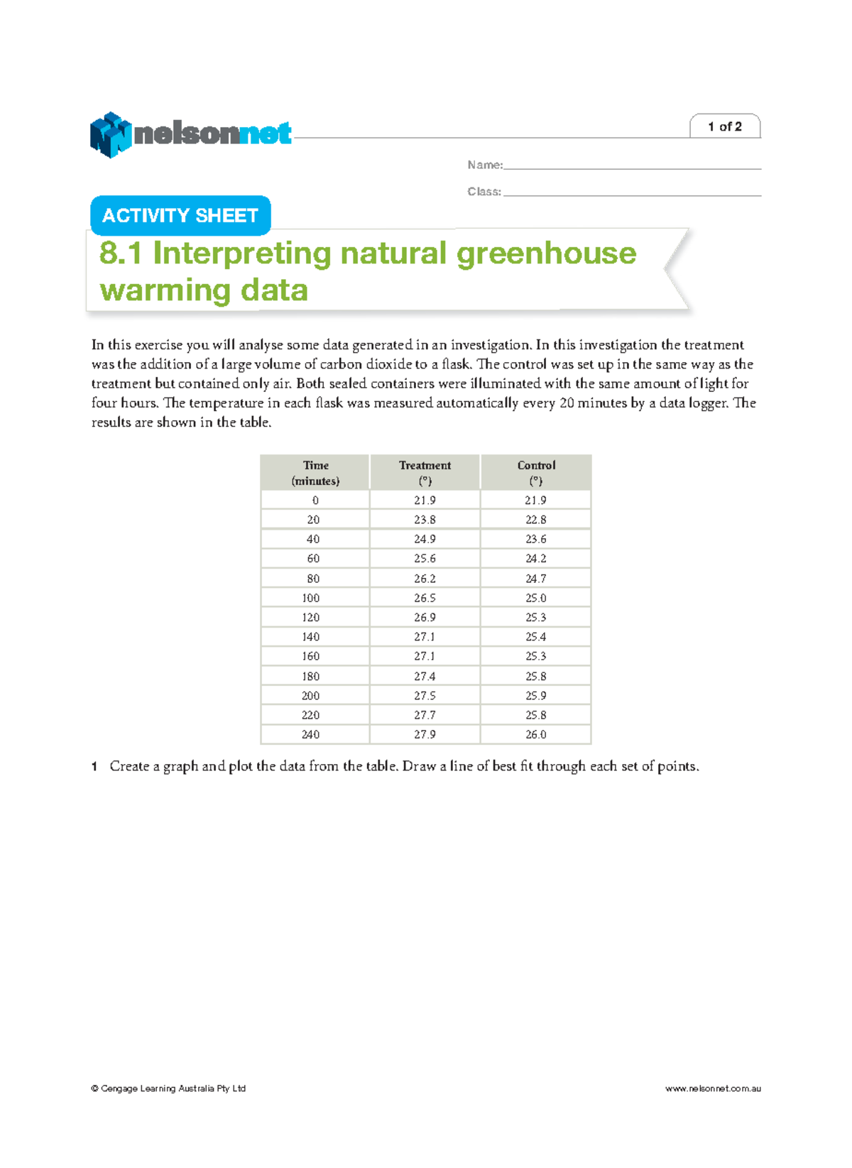 EESW12WK000026 - graph climate warming model - 1 of 2 © Cengage ...
