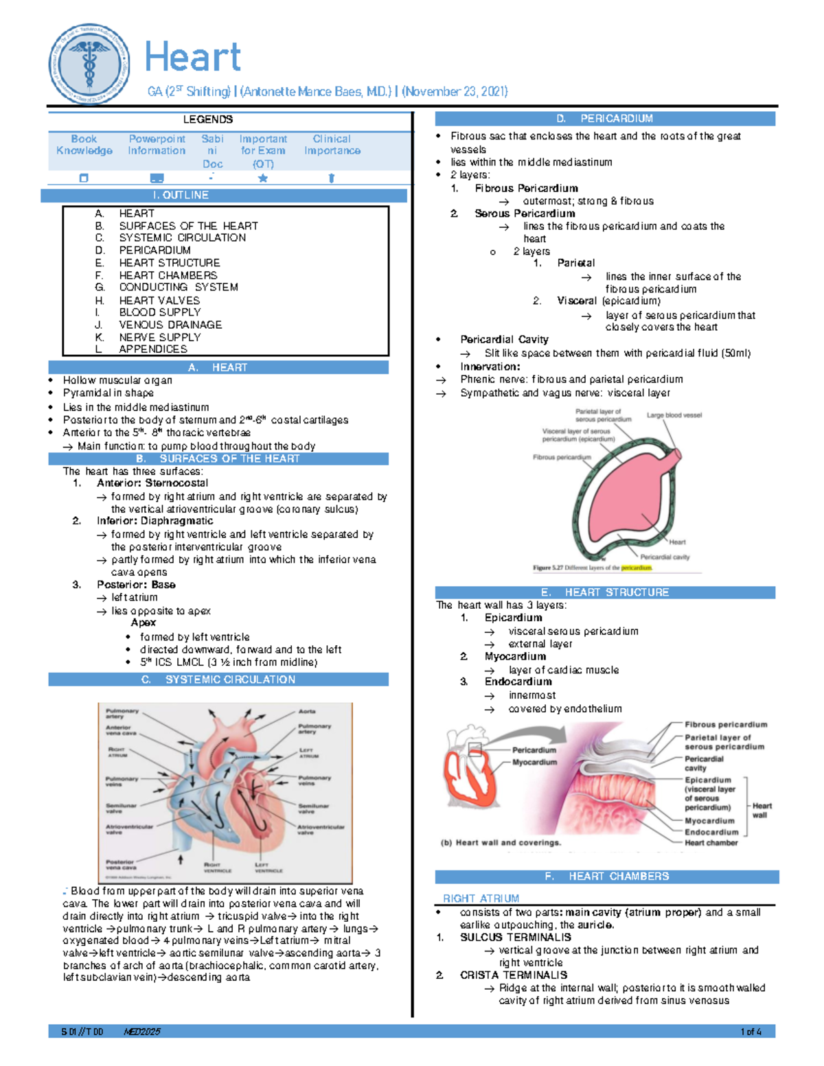 Gross anatomy: Heart - S 01 // T 00 MED2025 1 of 4 LEGENDS Book ...