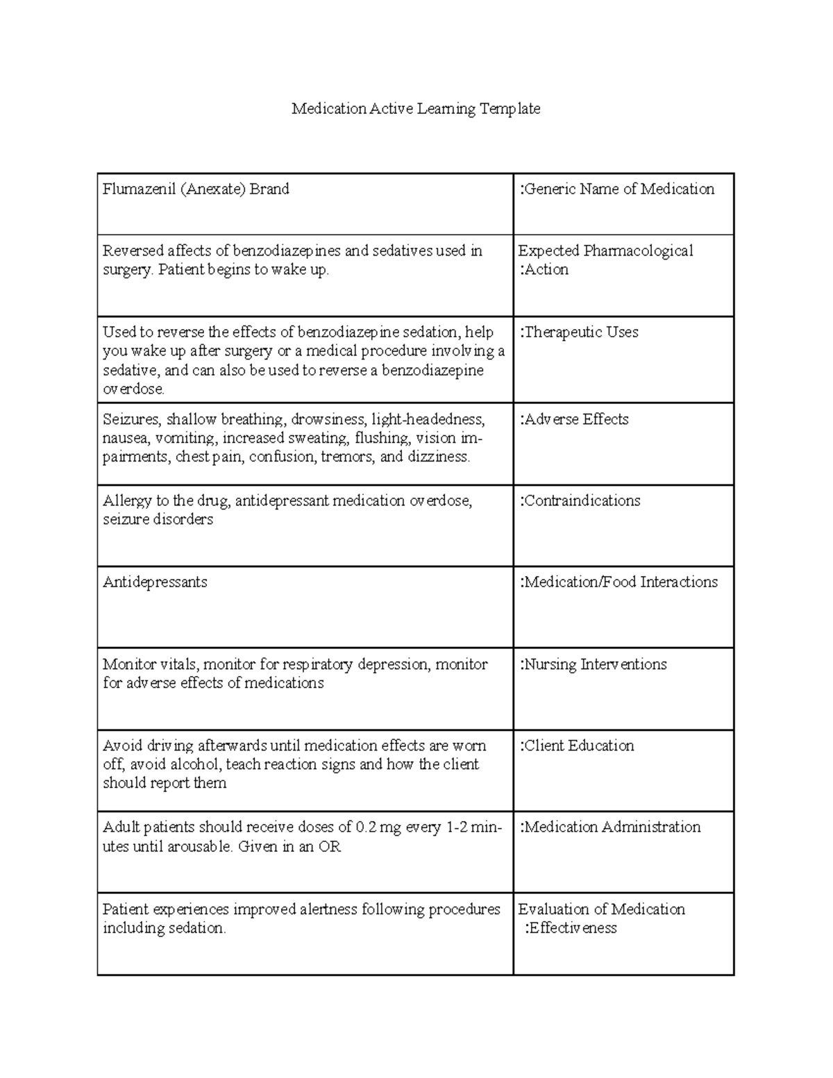 Flumazenil - Medication Active Learning Template Flumazenil (Anexate ...