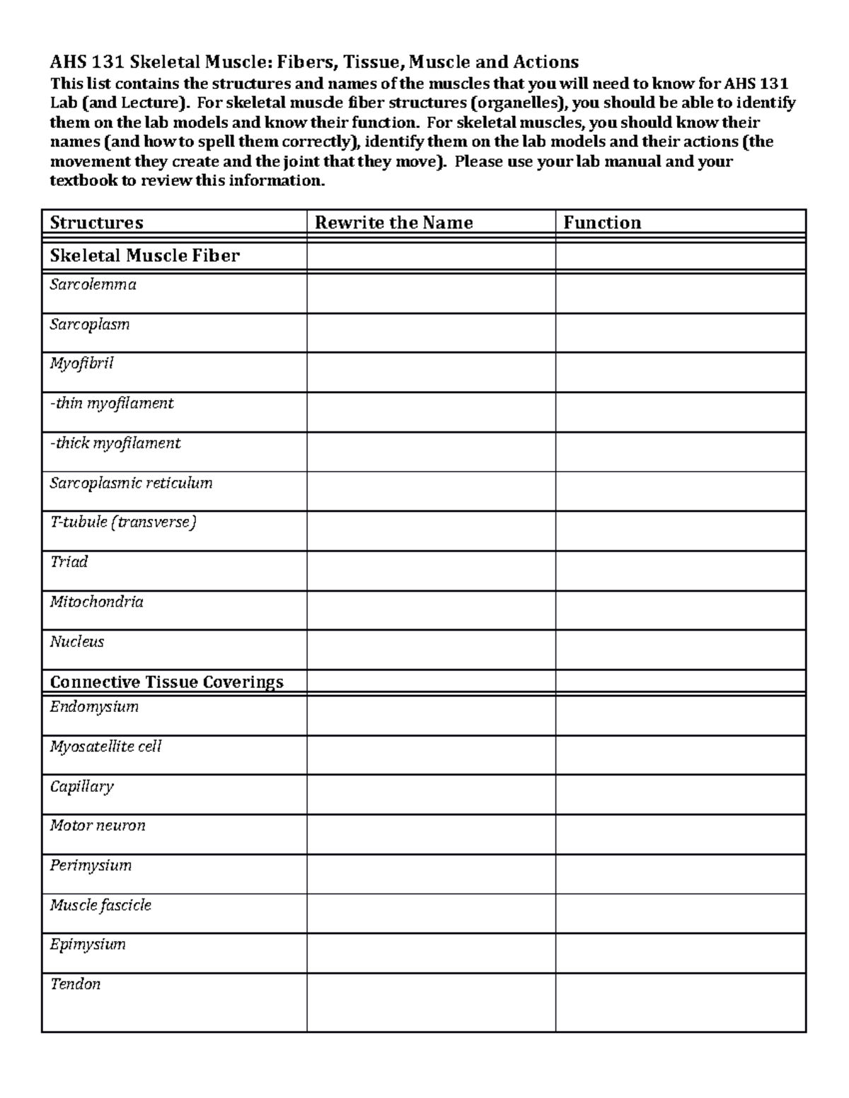 AHS 131 Skeletal Muscle List 2017 - This list contains the structures ...