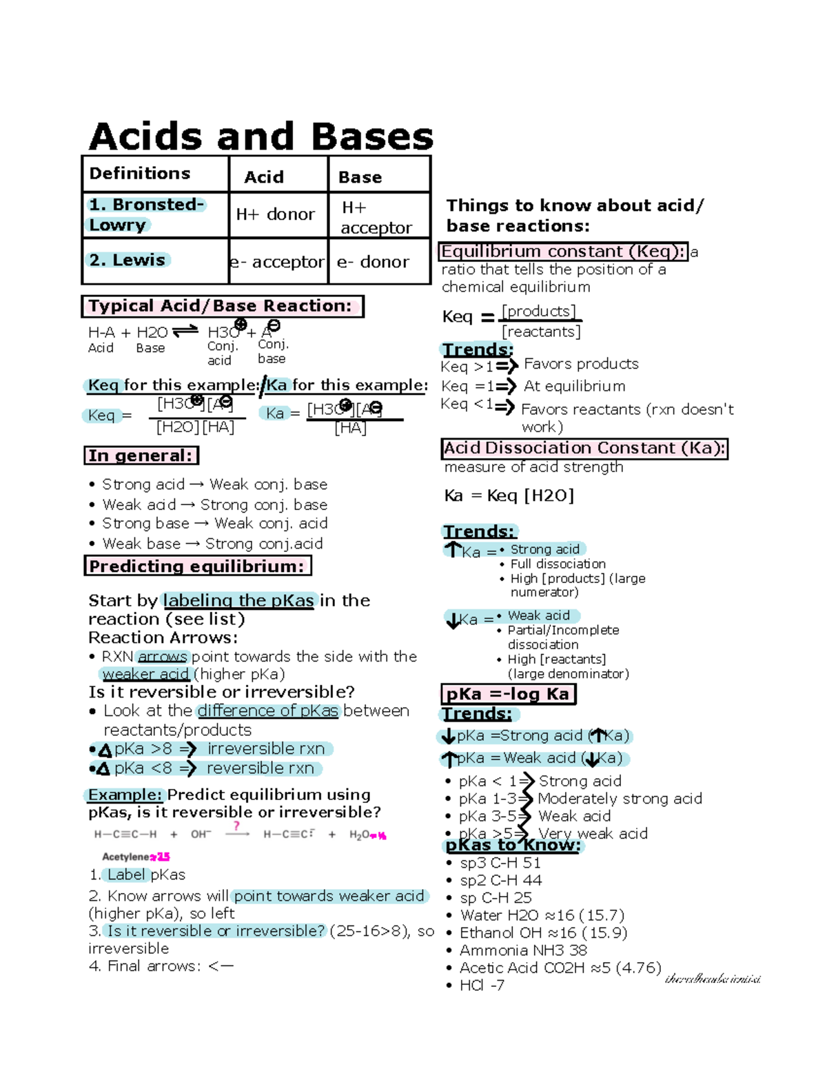 Acids and Bases Organic Chemistry - 16 25 Acids and Bases Definitions ...
