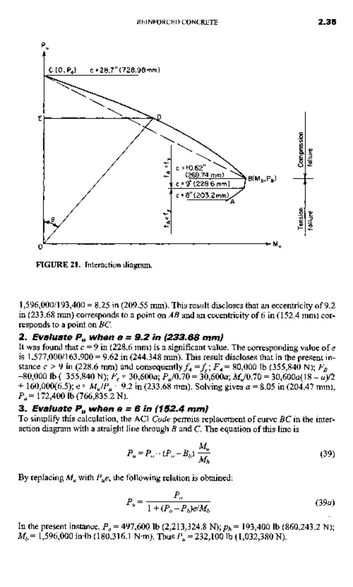 Handbook of civil engineering calculations 40 - FIGURE 21. Interaction ...