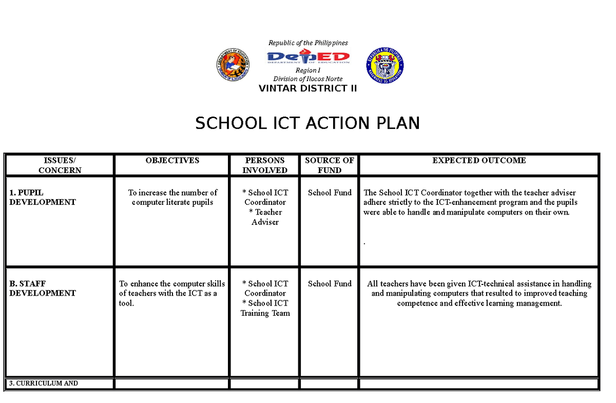 Action PLAN ICT sample - Yes - Republic of the Philippines Region I ...