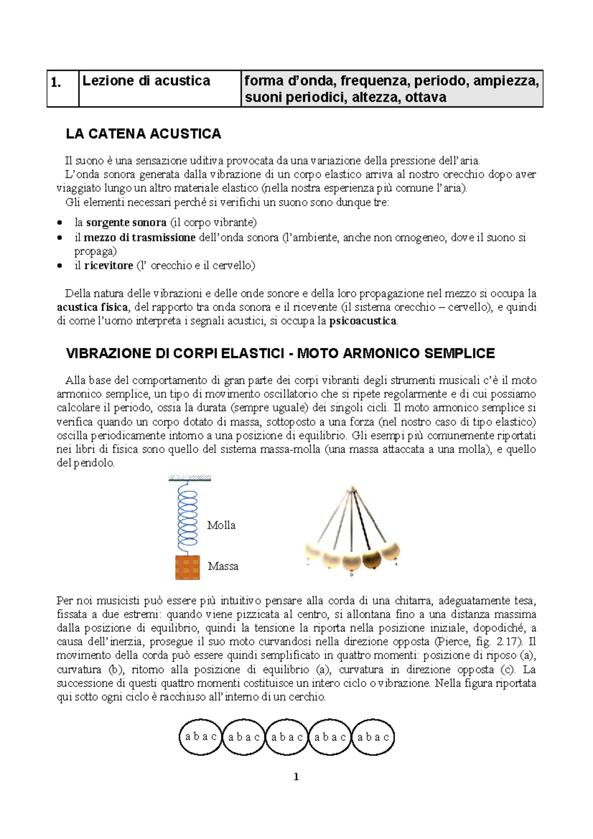 Dispensa di acustica - 1. Lezione di acustica forma d’onda, frequenza ...
