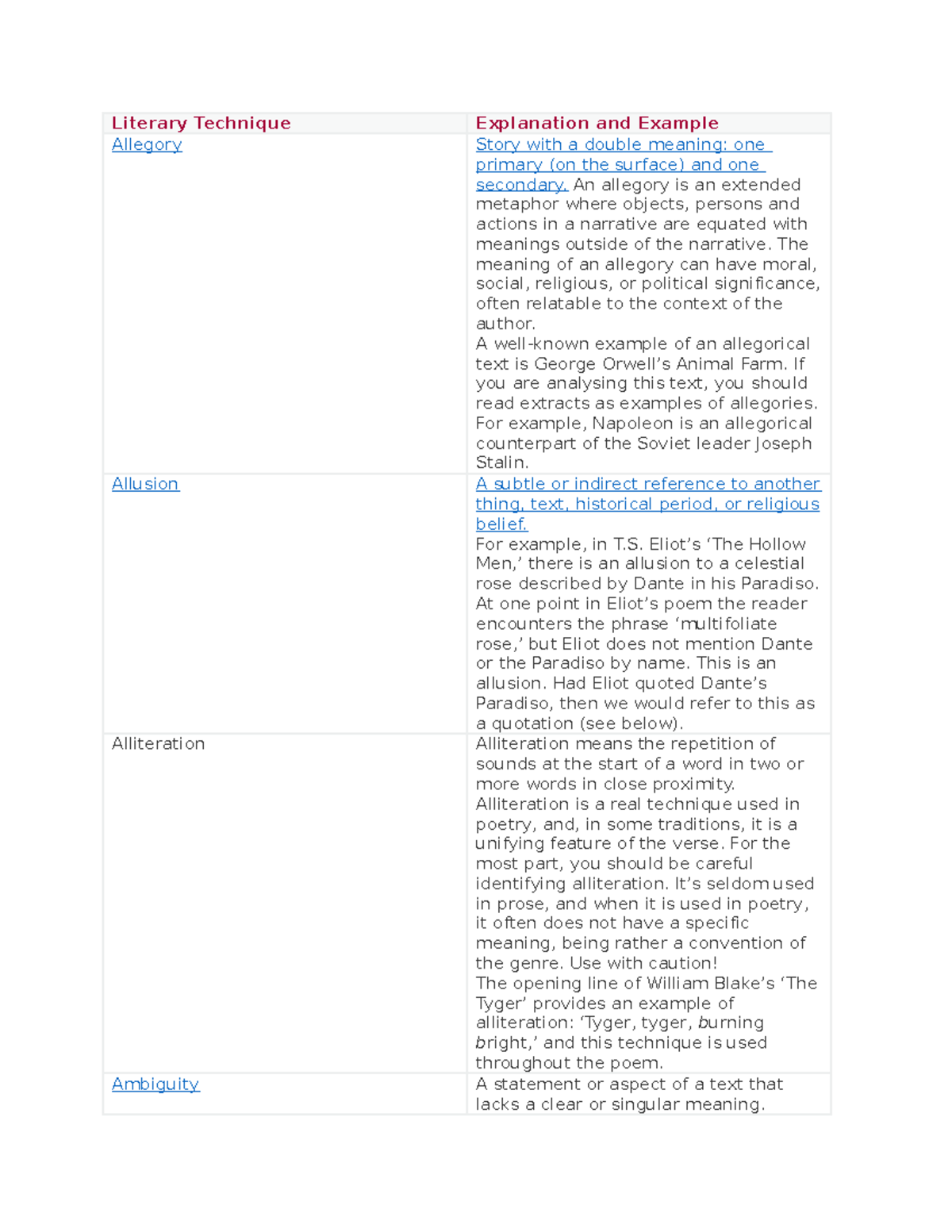 English Techniques - Literary Technique Explanation and Example ...