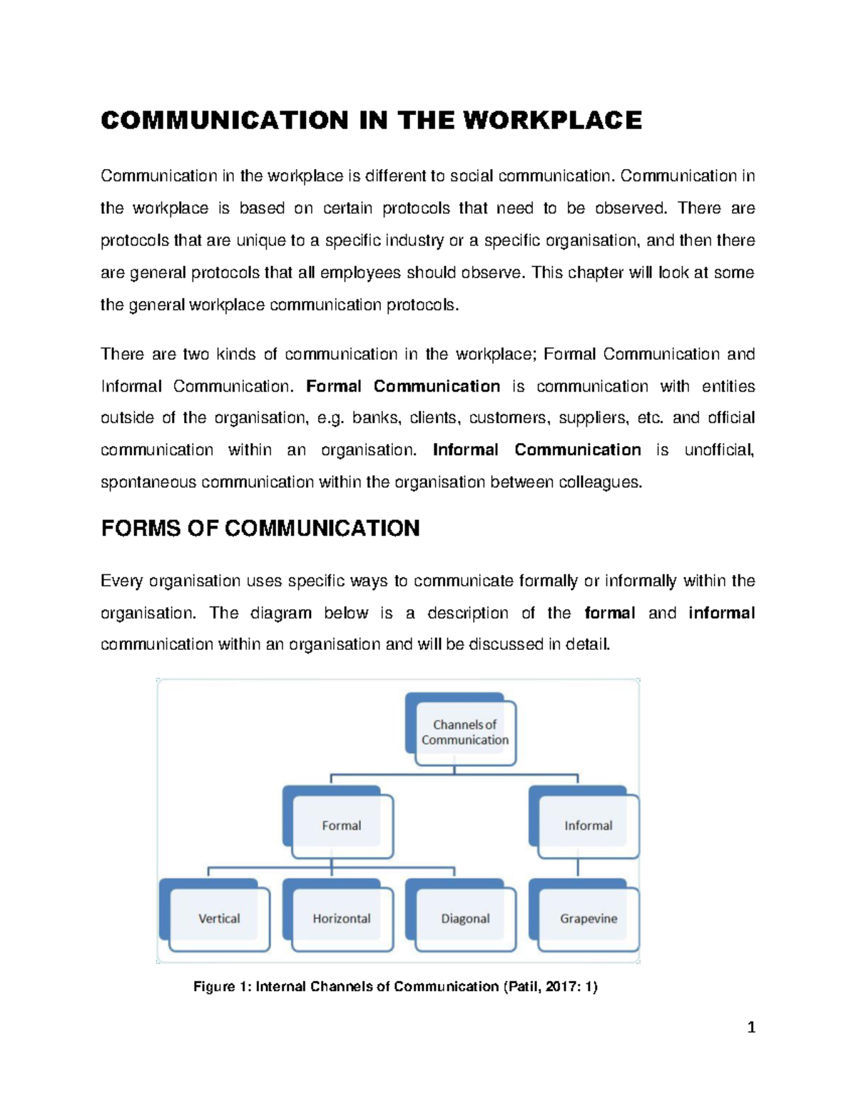 Communication in the Workplace - COMMUNICATION IN THE WORKPLACE ...