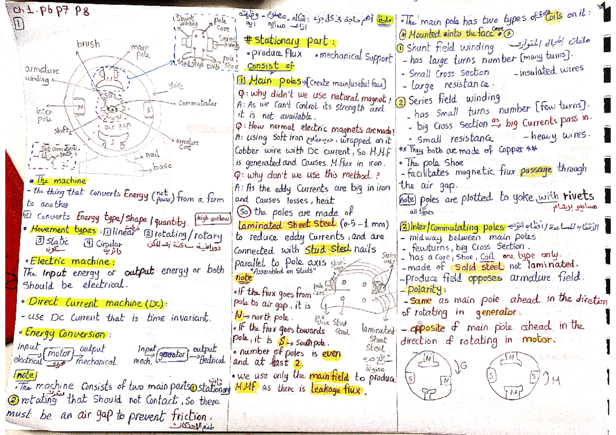 DC Machine construction - mechanics of machine - Studocu