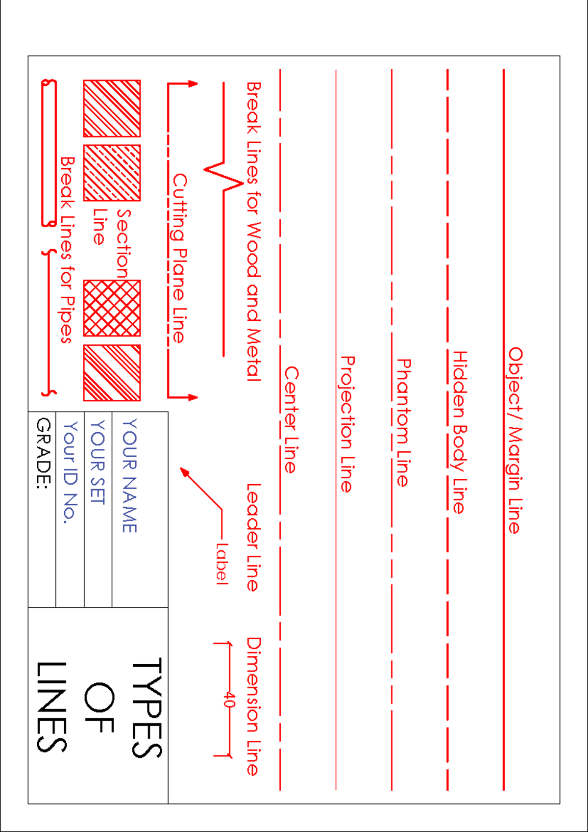 Types OF Lines Plate - Bagyo lang to promises para lang sa review pu ...