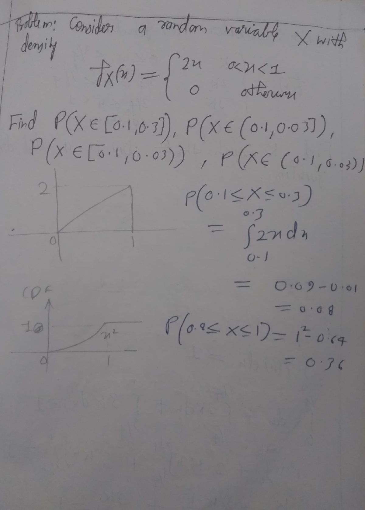 Common Distribution Lecture Notes From Resonance Matheamtics 24 2