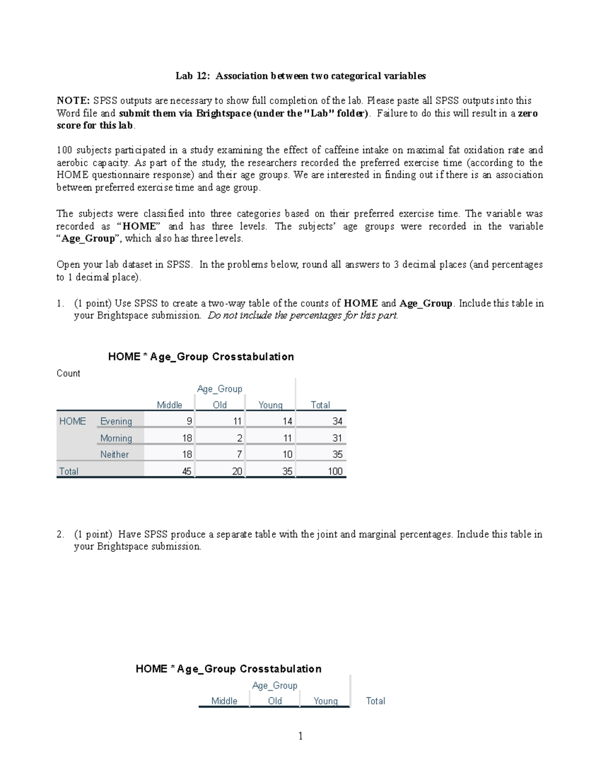 Lab 12-Chi Square Final - Lab 12: Association between two categorical ...