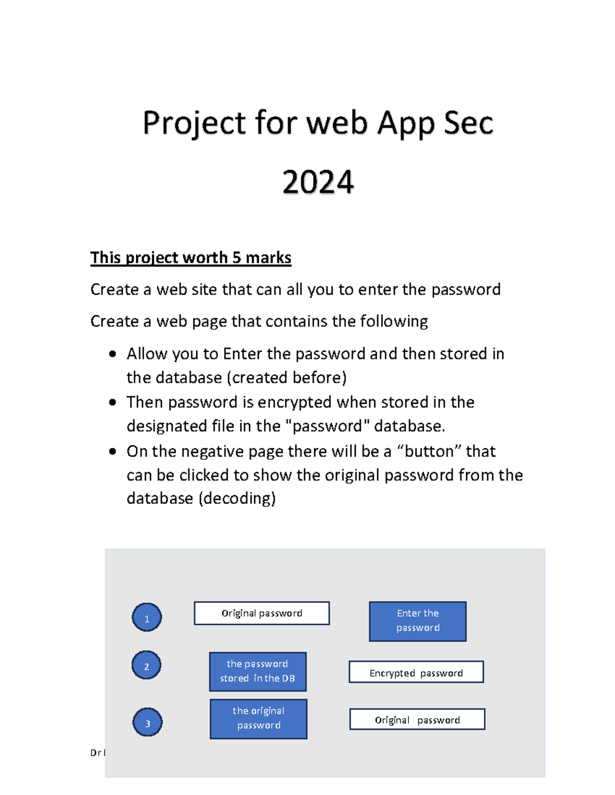 Project for web App Sec - This project worth 5 marks Create a web site ...